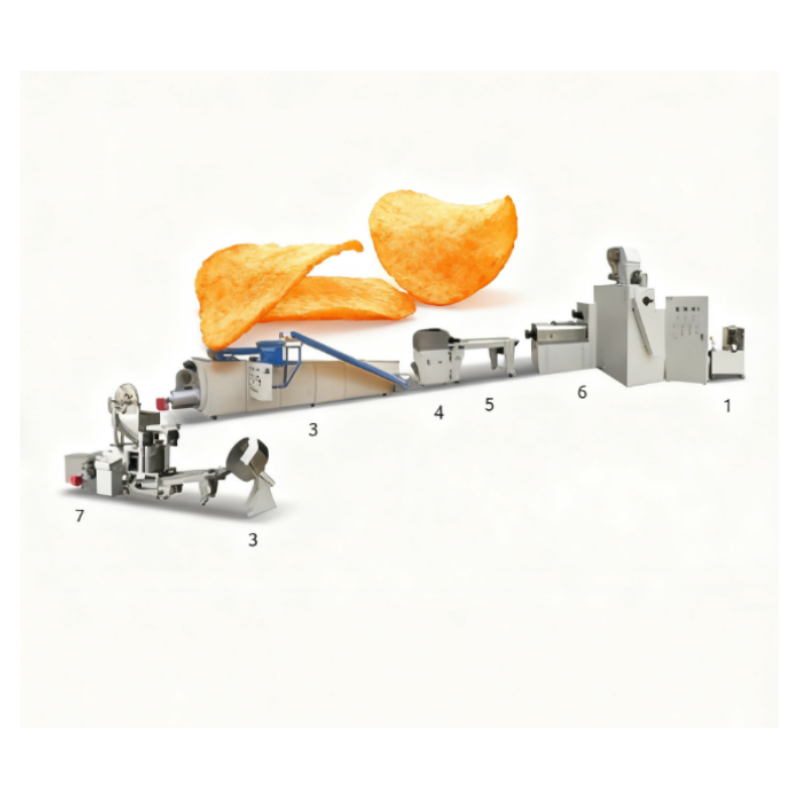 Wholesale Stainless Steel Fried Potato Chip Process Machines-Y ...